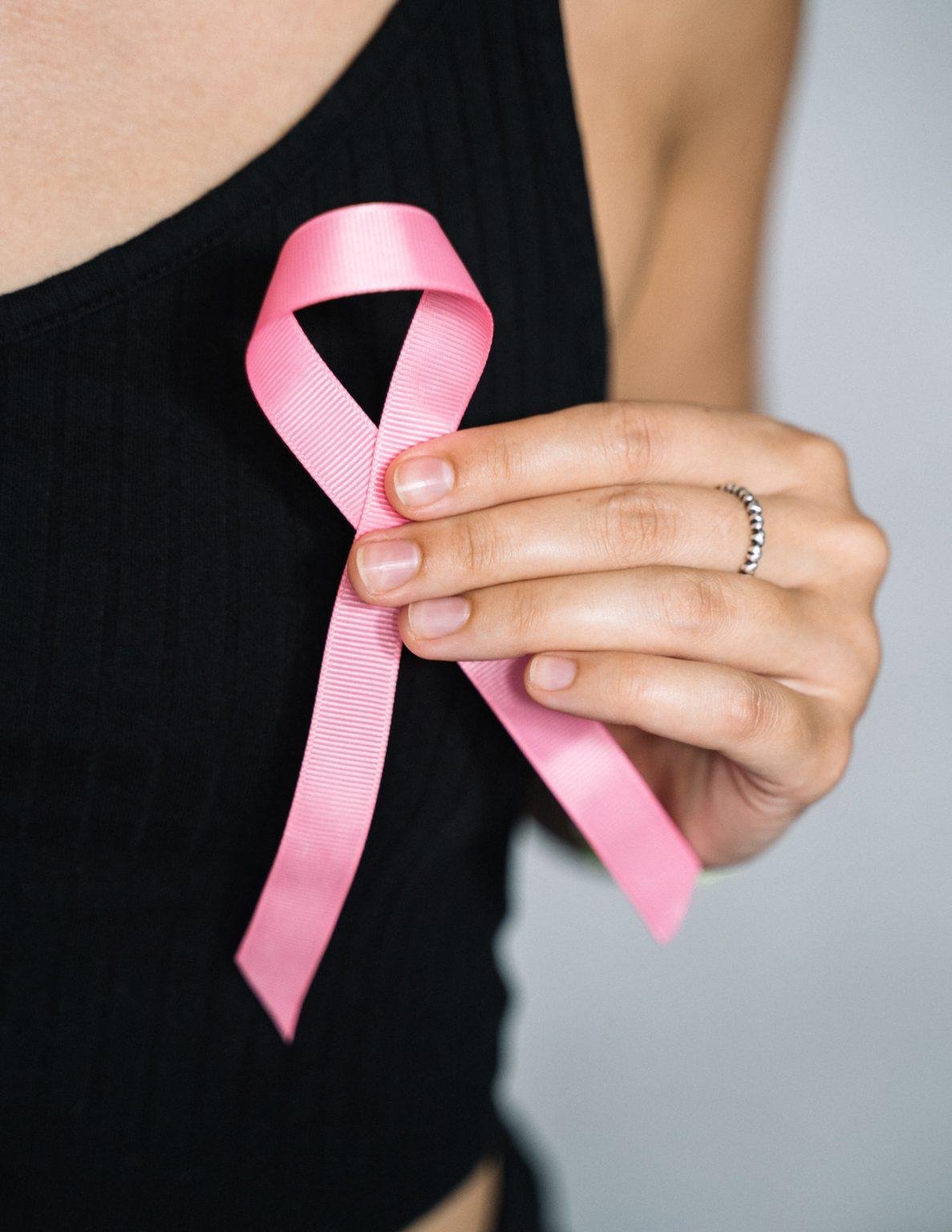 Effective Prevention and Early Detection of Breast Cancer